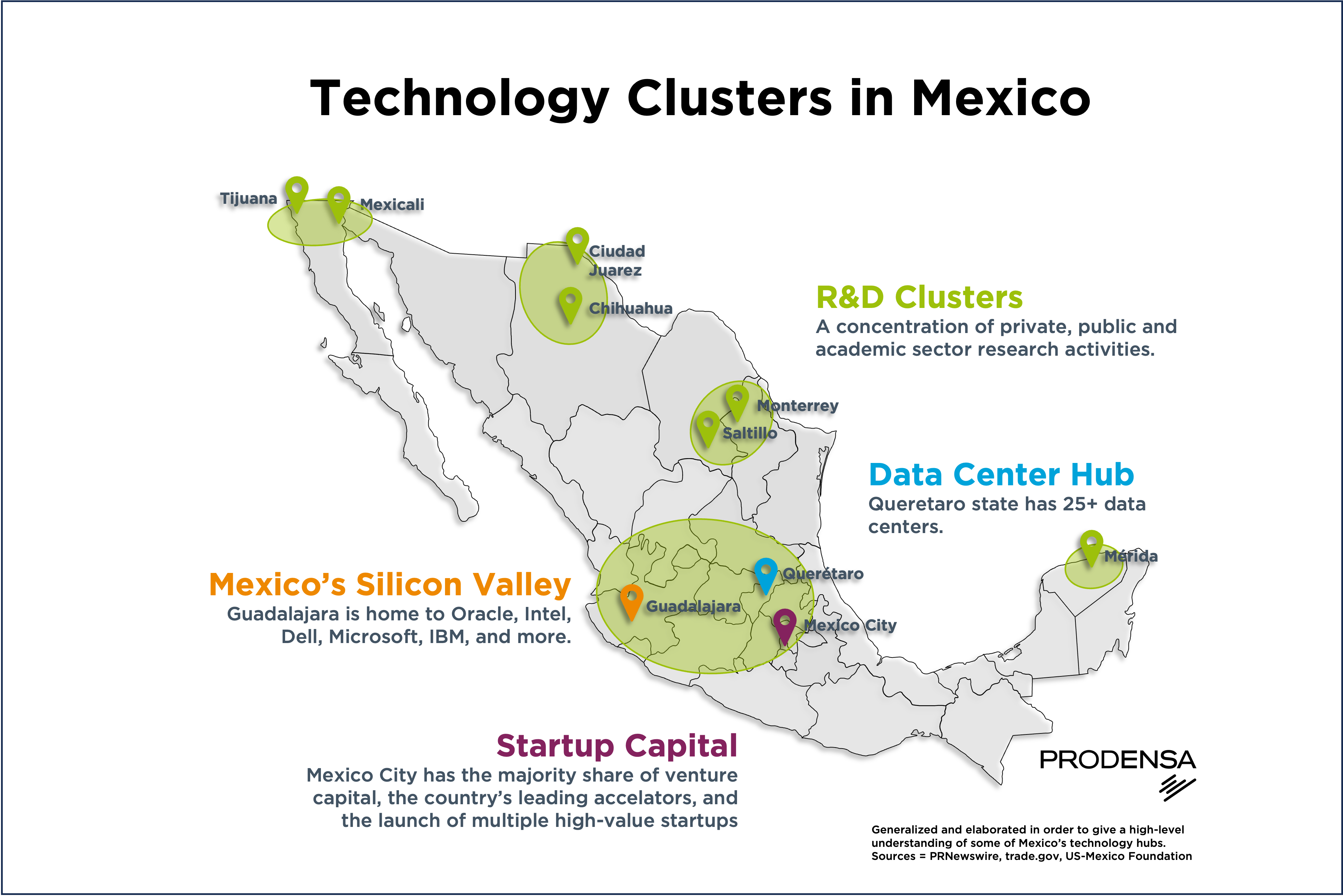 Mexico's Tech Boom: Fueling the Future of Nearshoring
